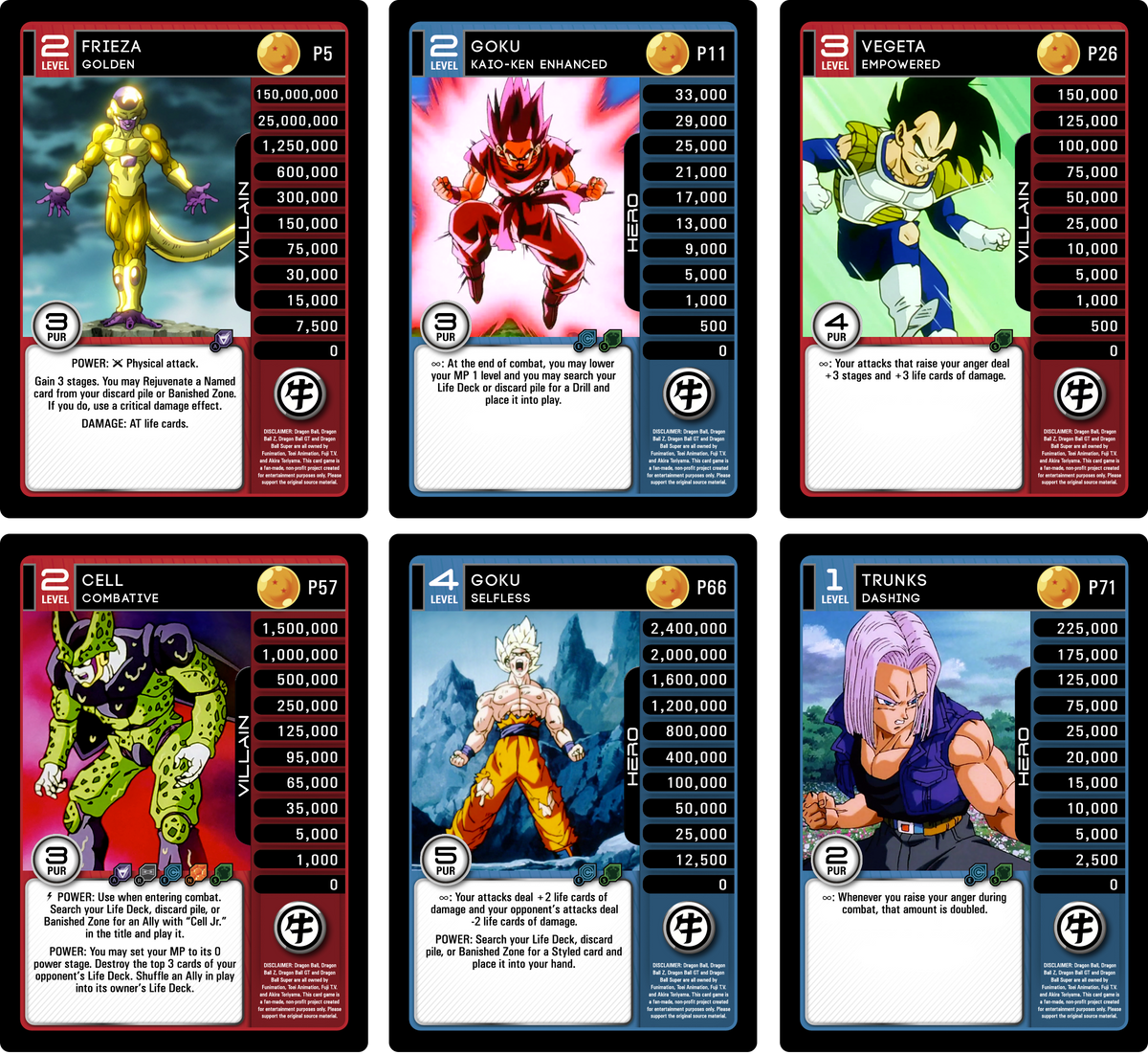 Panini Alternative Promo – DBZ Outpost
