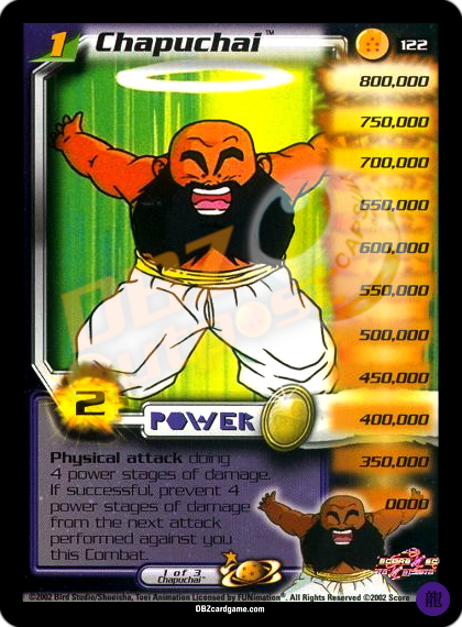 122 - Chapuchai Limited – DBZ Outpost