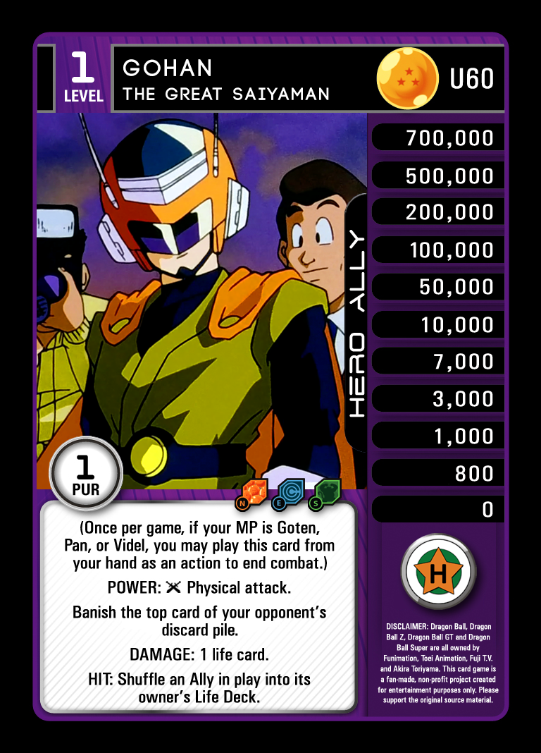 U60 Gohan, the Great Saiyaman – DBZ Outpost