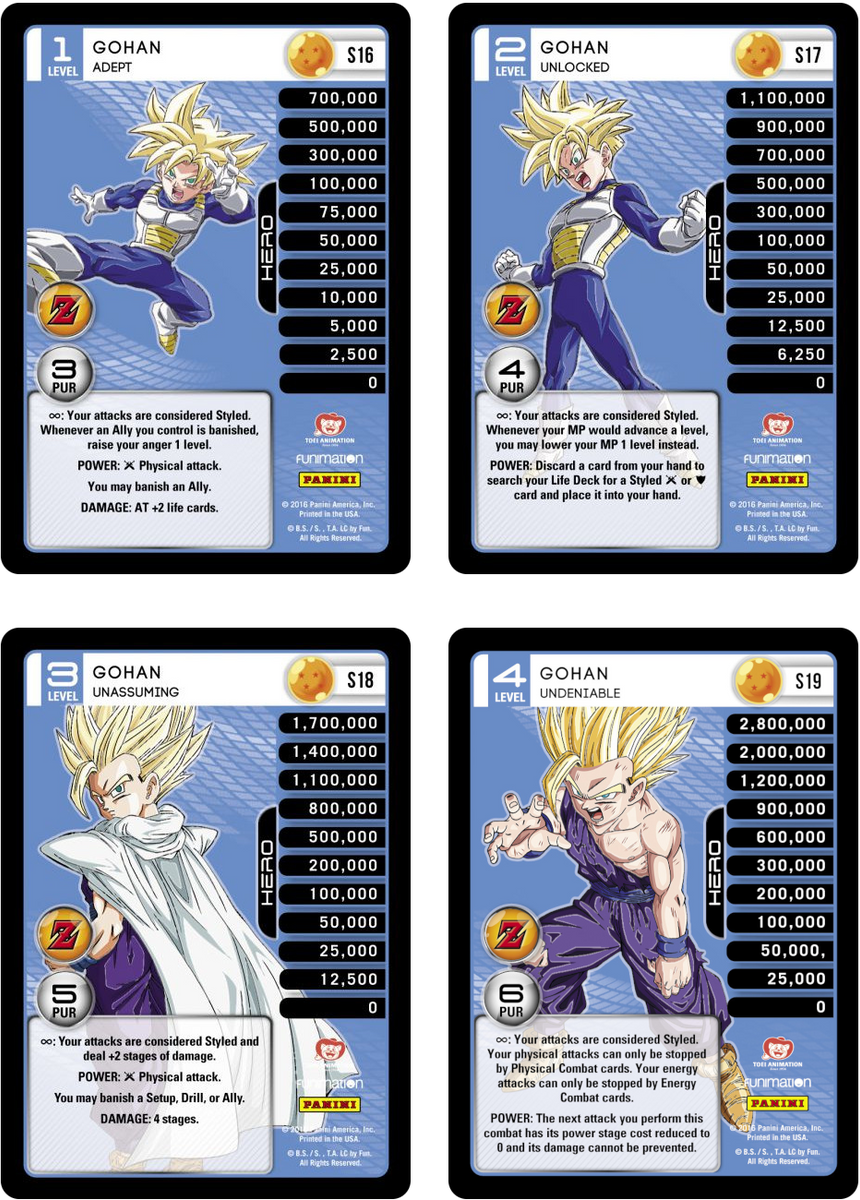 Gohan Level 1-4 Hi-Tech Main Personality Set (Awakening) – DBZ Outpost