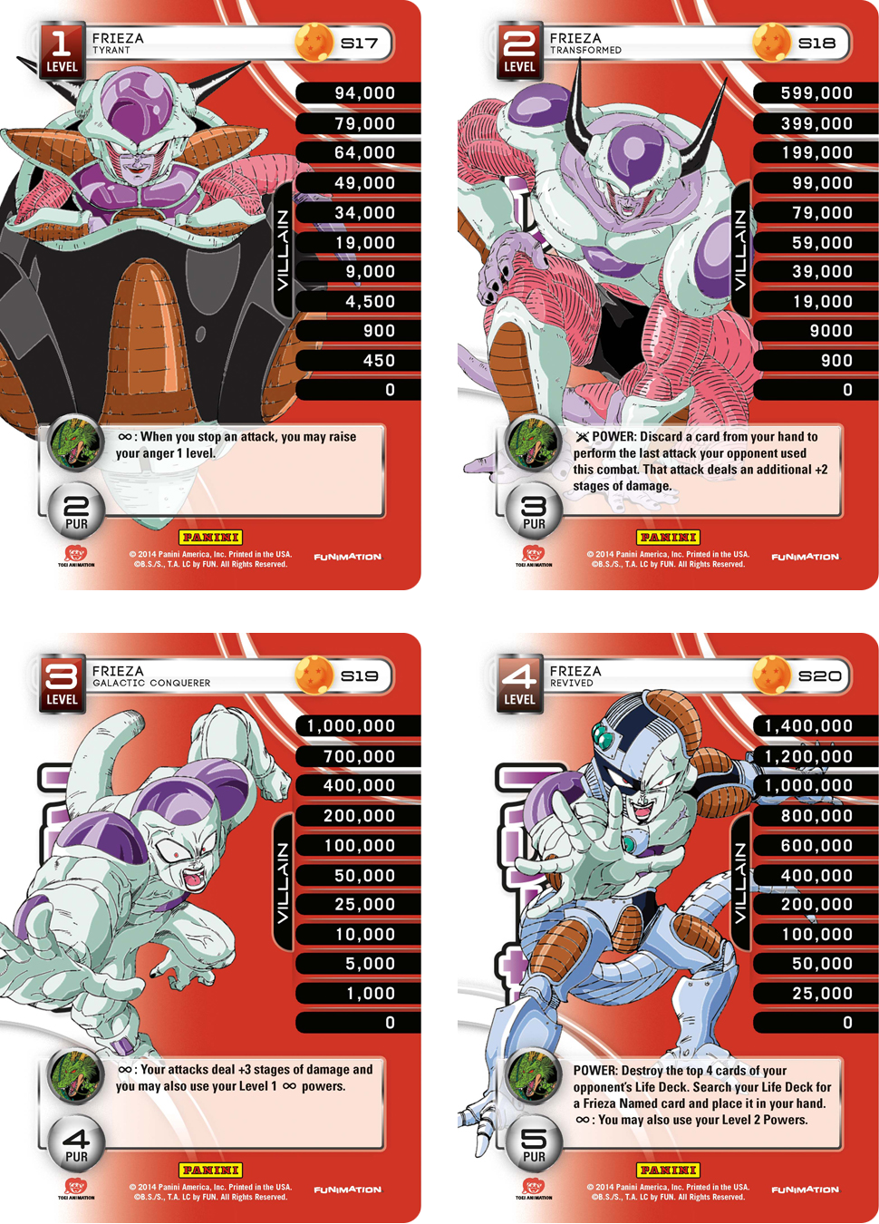 Panini – DBZ Outpost