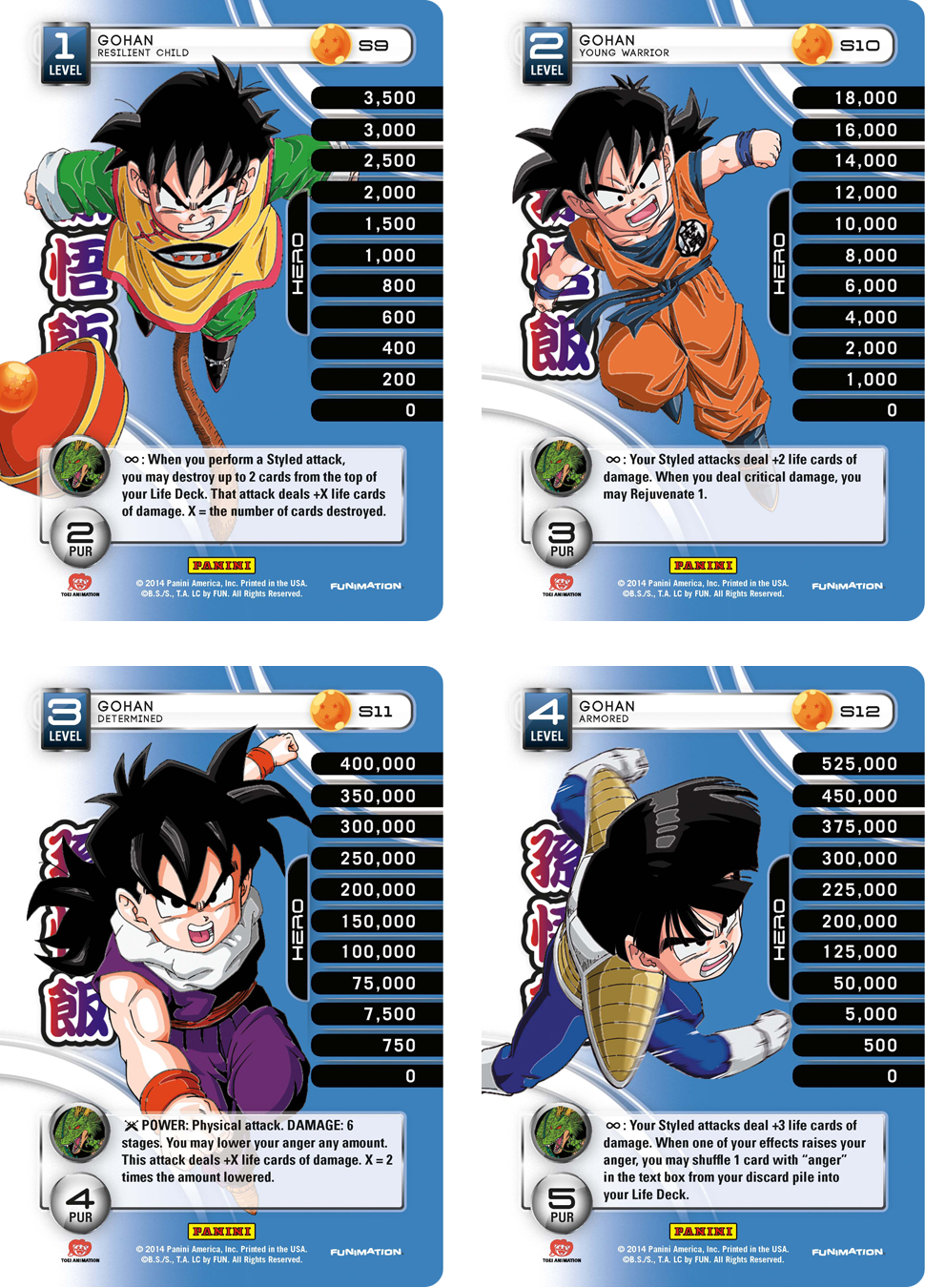 Panini – DBZ Outpost
