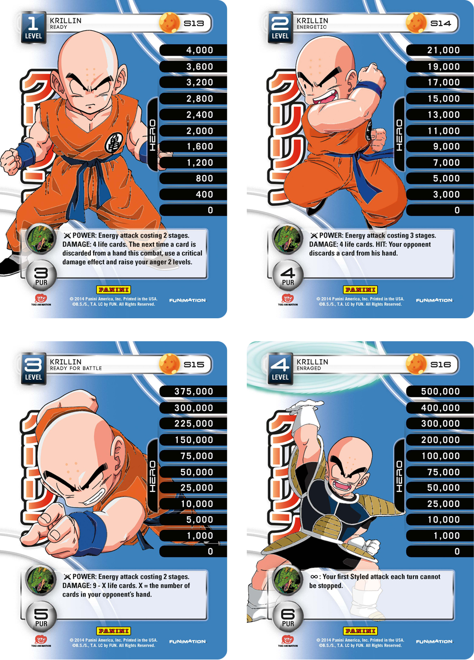 Panini – DBZ Outpost